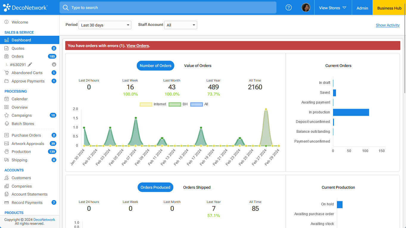 Business Hub Dashboard – DecoNetwork Help